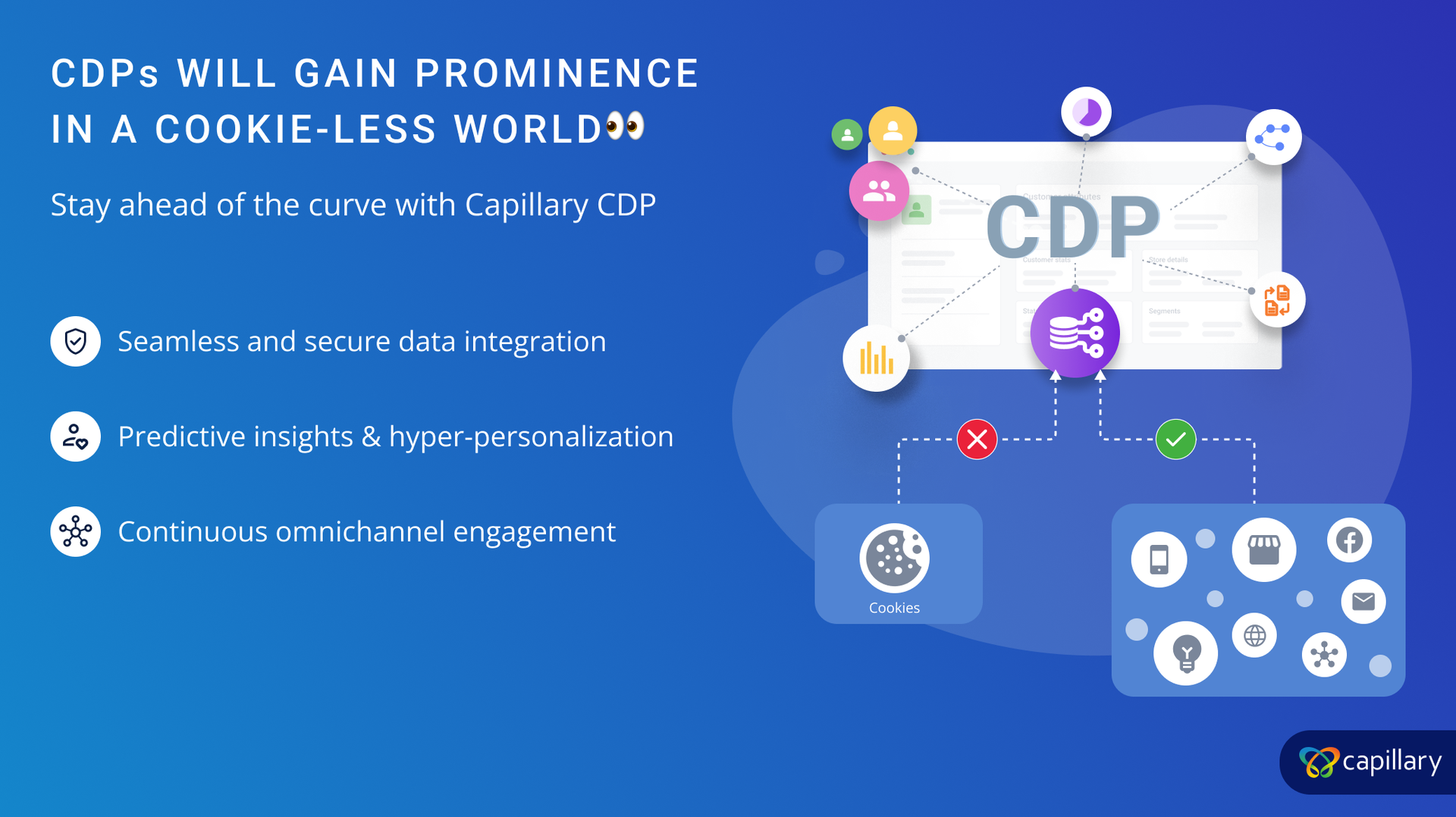 Clearing crumbs 🍪 | CDP in a cookieless world